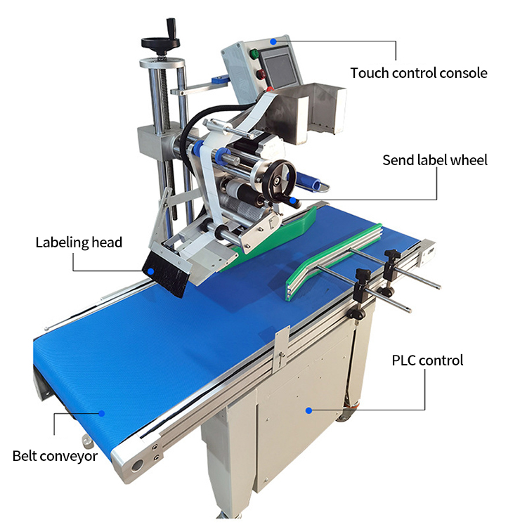 Positioning Labeling Machine Factory_Manufacture_Supplier - Bremetz ...