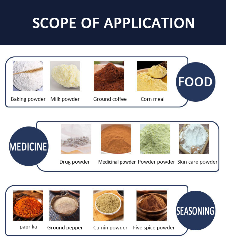 Vertical automatic powder packaging machine Factory_Manufacture ...