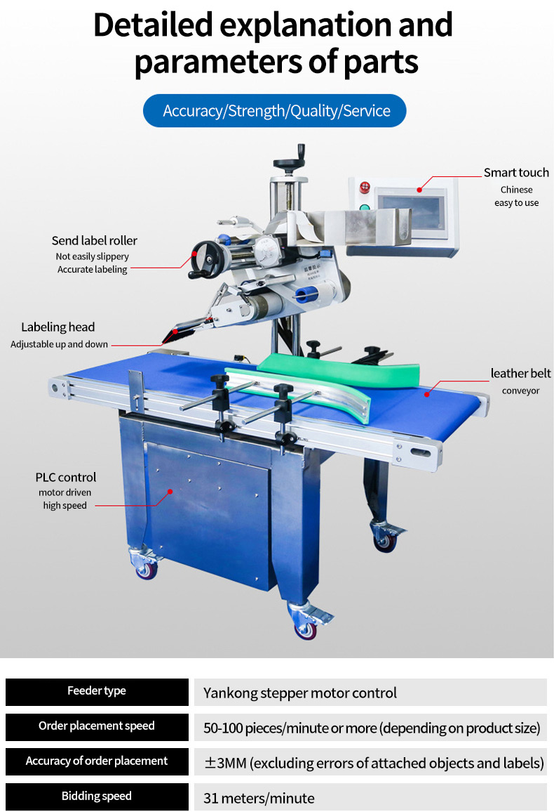 Positioning Labeling Machine Factory_Manufacture_Supplier - Bremetz ...