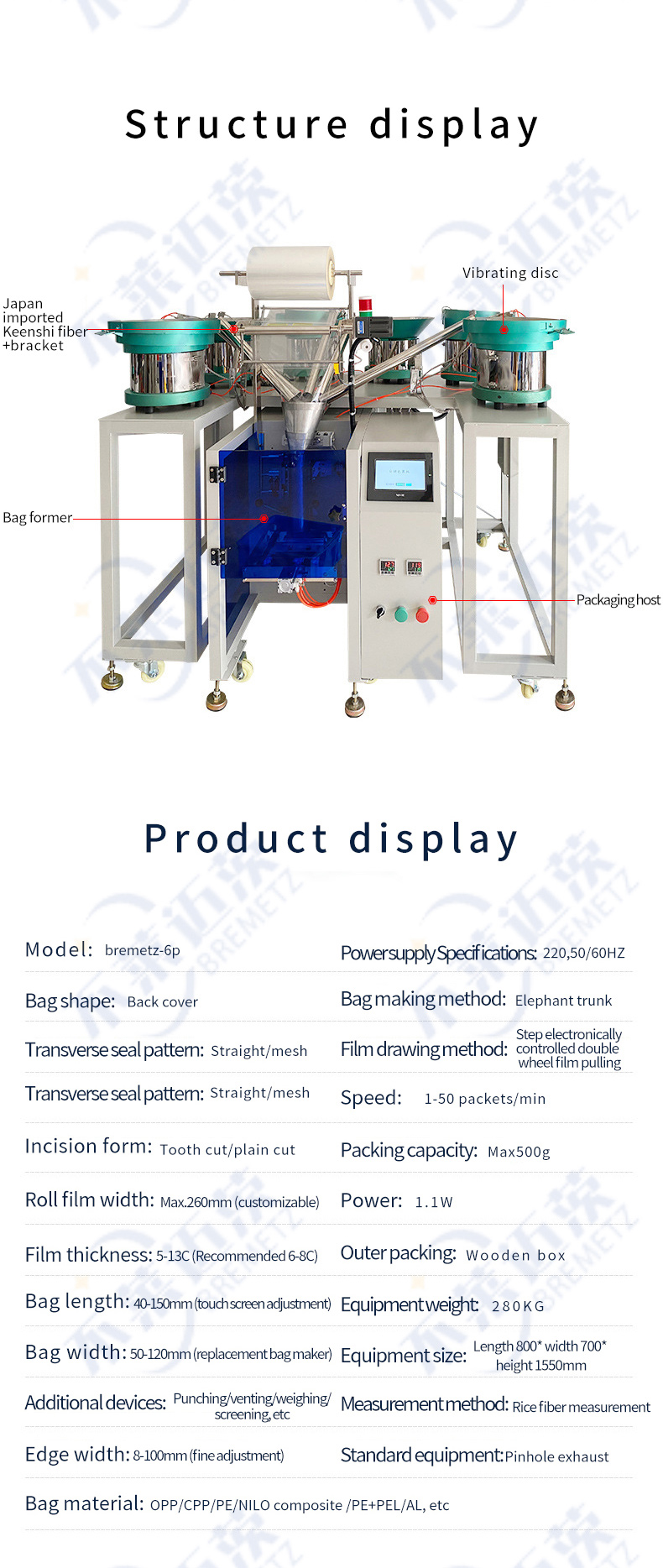 Counting Packaging Machine Factory_Manufacture_Supplier - Bremetz ...