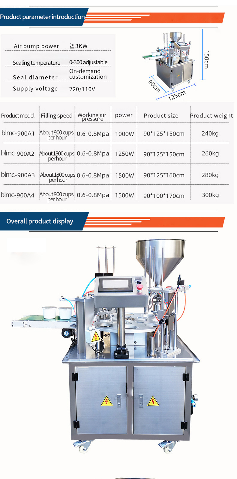 Rotary Disk Filling And Sealing Machine Factory_Manufacture_Supplier ...