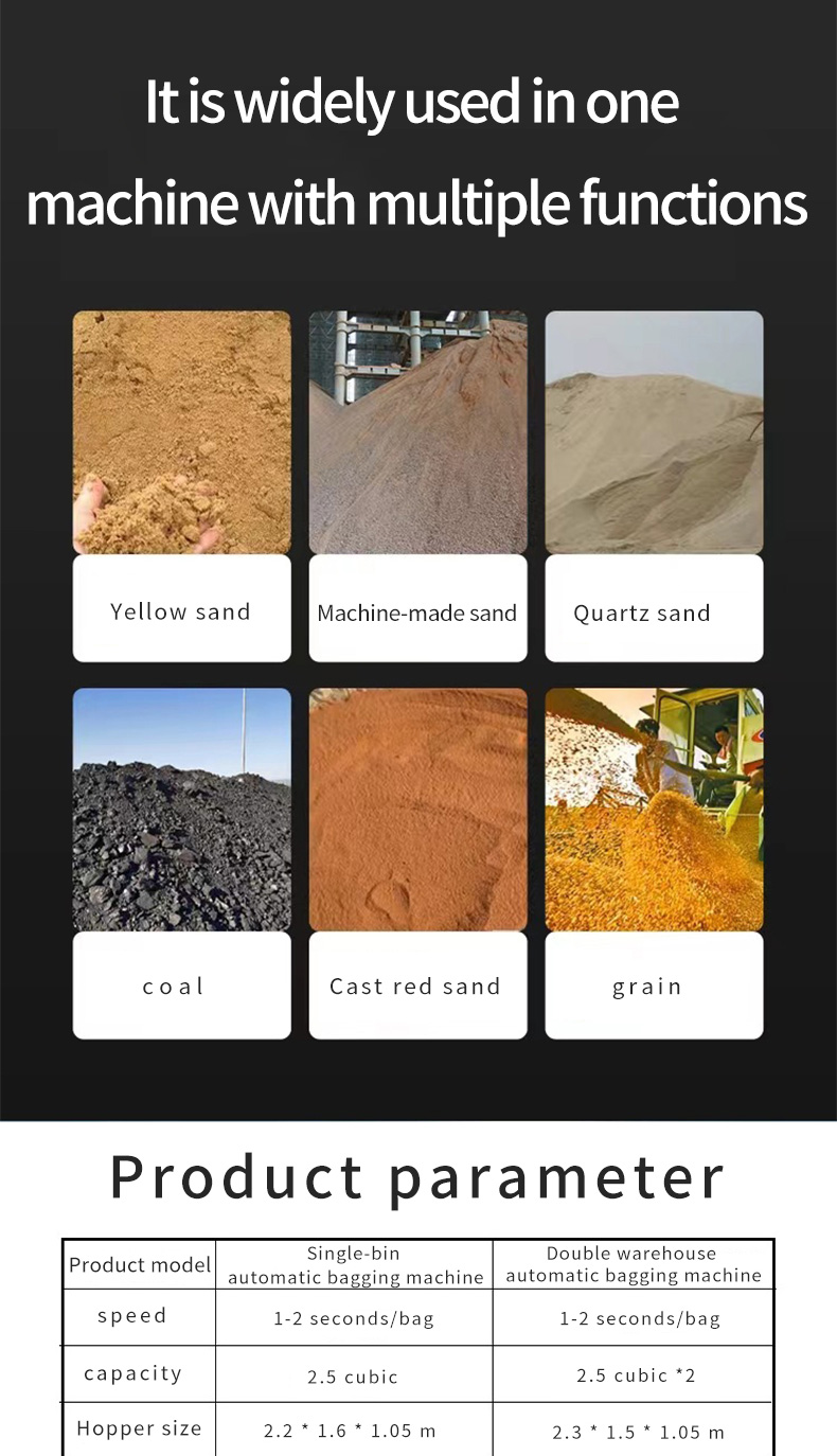 Fully Automatic Sand Bagging Machine Factory_Manufacture_Supplier ...